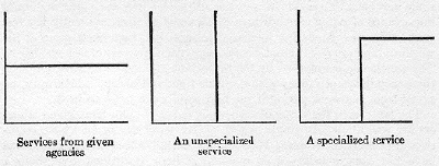 Risk, Uncertainty, and Profit - Online Library of Liberty